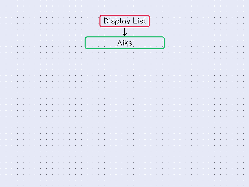 [Flutter] 플러터의 새로운 렌더링 엔진 Impeller에 대해서 알아보자(변역) - 2편