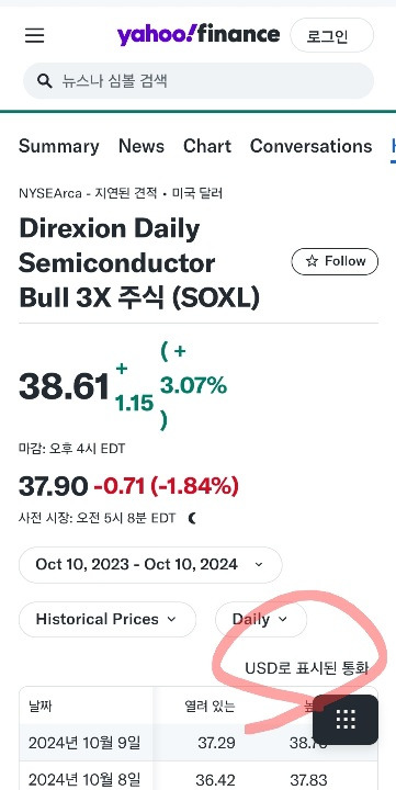 Yahoo Finance에서 CSV 파일을 쉽게 다운로드하는 방법: CSV 파일요청