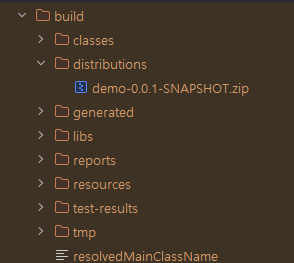 [AWS] Lambda를 이용한 Image Resizing