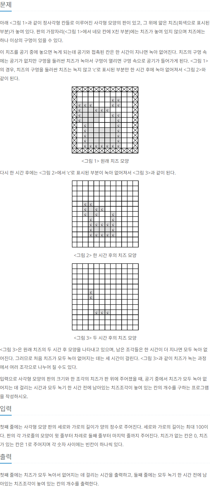 [Python] 치즈 (백준 2636번 파이썬) — 우린 모두 모났으니, 둥글게 좀 살자
