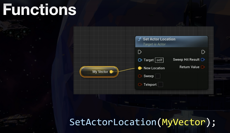 Unreal Day - 16 - Calling Functions in C++