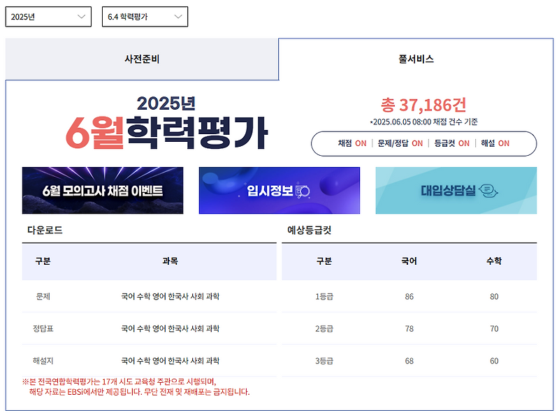 2025년 6월 고1 모의고사 등급컷 총정리 (EBSi 기준 + 과목별 분석), 난이도 총정리 :: TODAY'S STORY