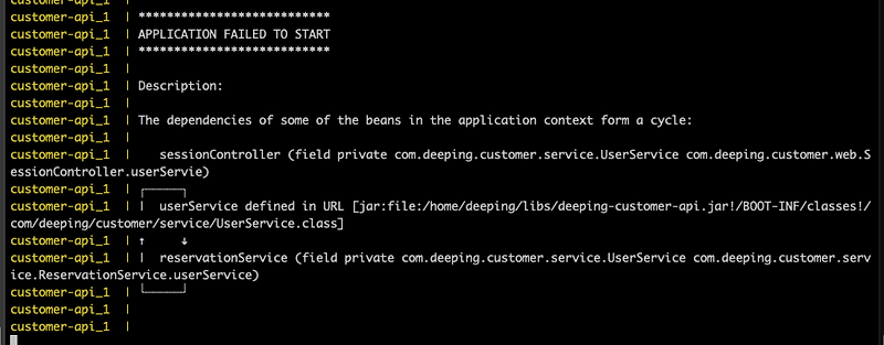[Spring] The dependencies of some of the beans in the application ...