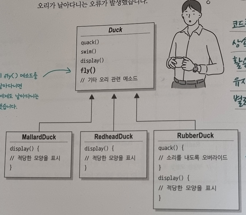 [디자인 패턴] 전략 패턴 (Strategy Pattern) - Nahwasa