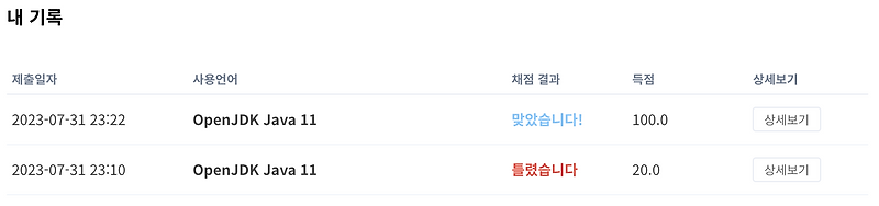 [softeer/java]비밀메뉴