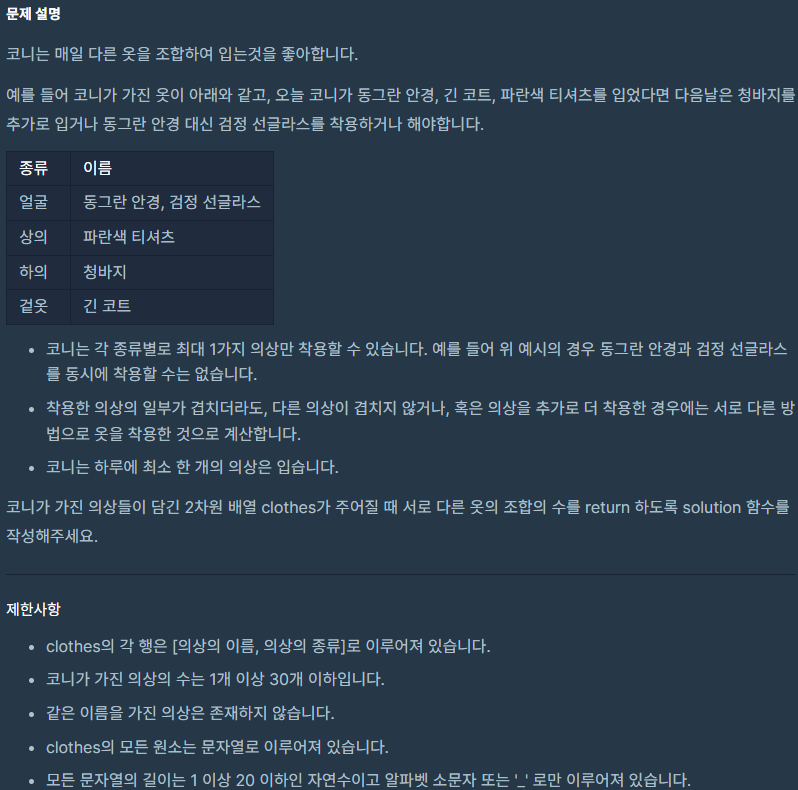 [Python - Lv.2] 의상 — 얕게, 깊게