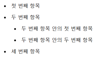 Intermediate HTML: 중첩과 들여쓰기 (Nesting and Indentation)