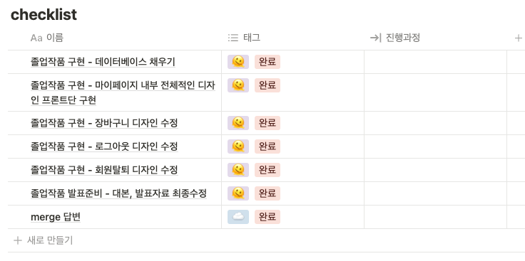 [3주차] TIL - 230605