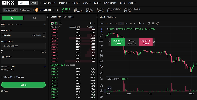 안전한 코인 거래소 추천!