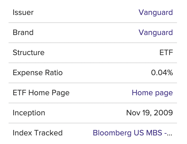 미국 뱅가드 MBS ETF Vanguard Mortgage-Backed Securities ETF (VMBS)