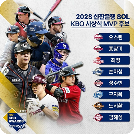 2023 KBO 신인왕 및 MVP는 누구? 페디 노시환 실시간중계보기