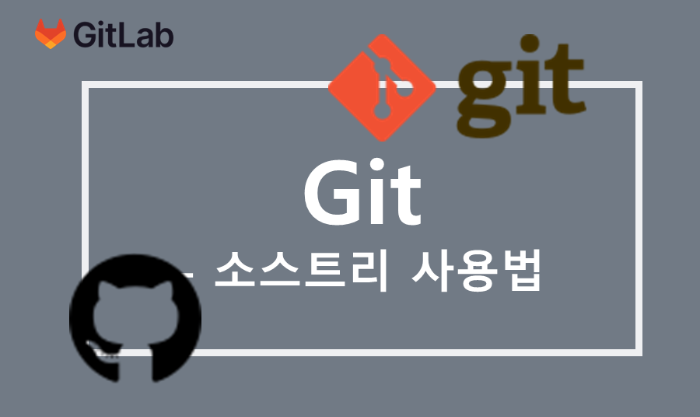 [Git] 소스트리 사용 방법 0 (feat. add, commit, push)