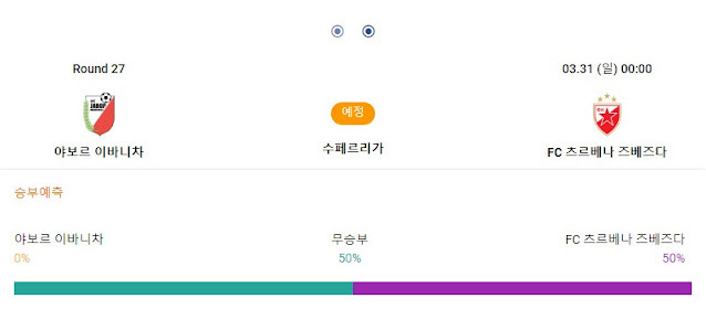 [수페르리가 27R] 2024.03.31(일) 00:00 야보르 이바니차 vs FC 츠르베나 즈베즈다 프리뷰