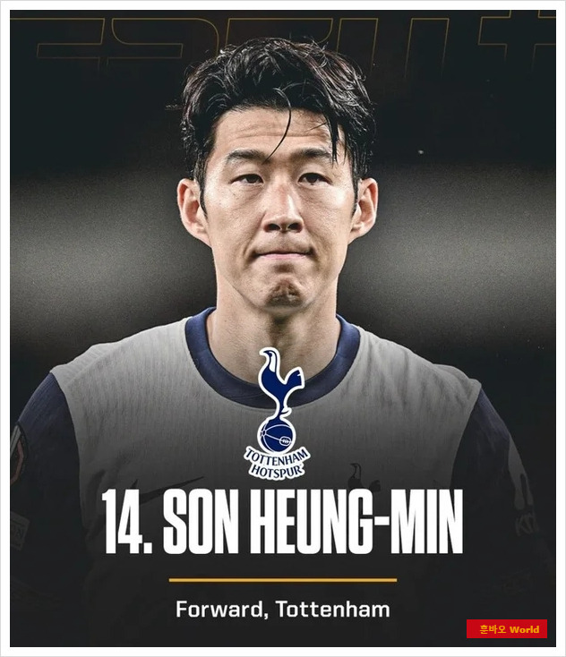 "손흥민은 끝났다?" 32살에도 여전히 환상적인 실력, ESPN 선정 EPL 최고 선수 14위