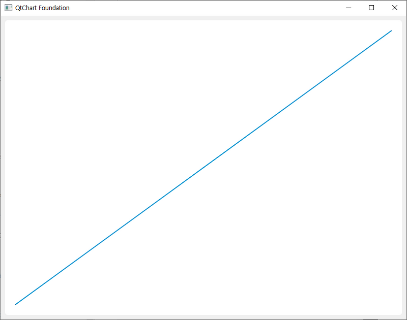 67. PyQtChart 줄 그리기
