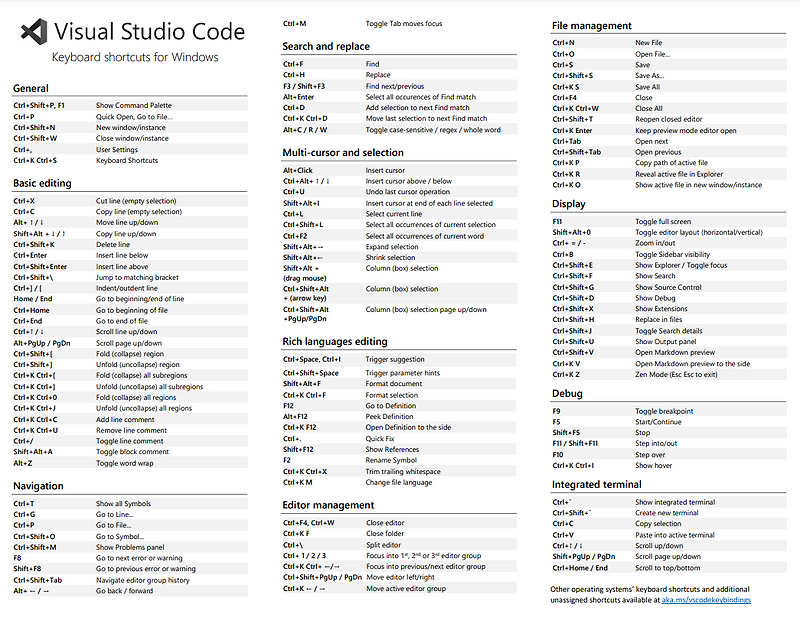 윈도우 vscode terminal focus 단축키 설정