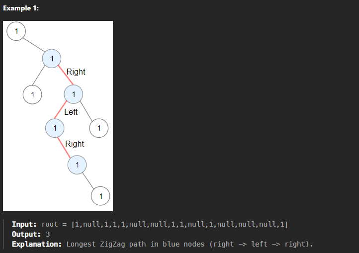 [Leetcode] 1372. Longest ZigZag Path in a Binary Tree