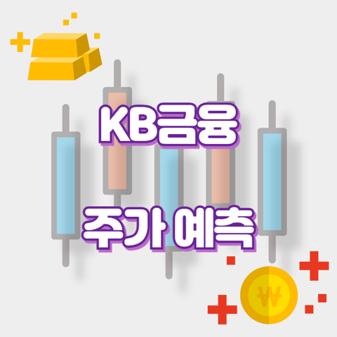 KB금융 주가 전망 및 기업 분석, 실적 분석