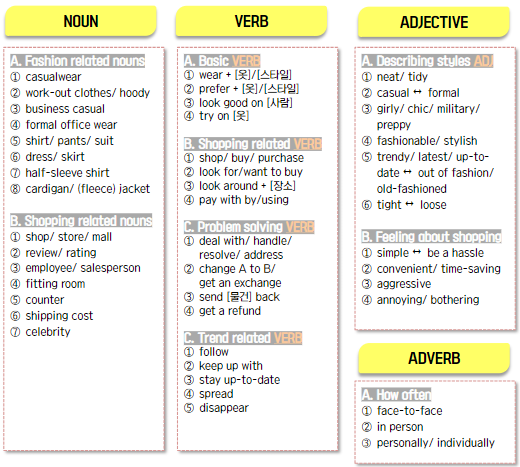 Chat GPT가 써주는 OPIC 스크립트 : OPIC 한번에 AL 달성하기_(13)