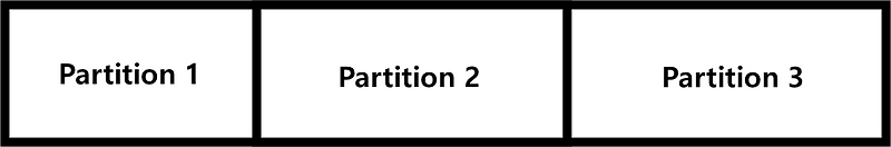 Partition, Volume Practice