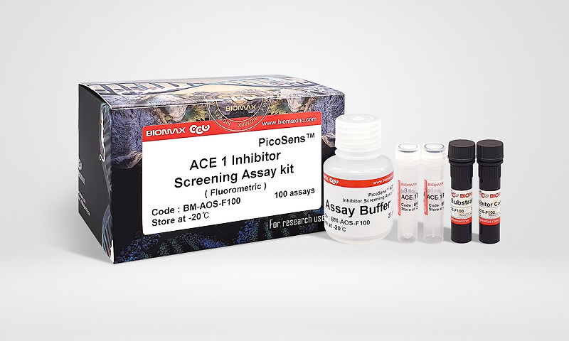 PicoSens™ ACE I Inhibitor Screening Kit (Fluorometric)