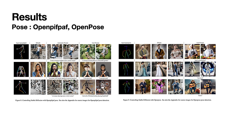 [Diffusion] ControlNet, Adding Conditional Control to Text-to-Image ...