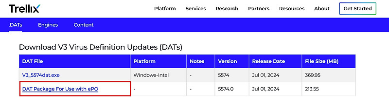 McAfee ePO Virus Definition Updates(DATs) :: Benjamin's Note