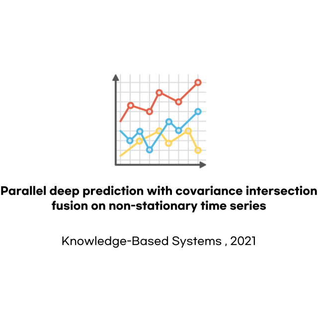 [논문 읽기 #3]Parallel deep prediction with covariance intersection fusion ...