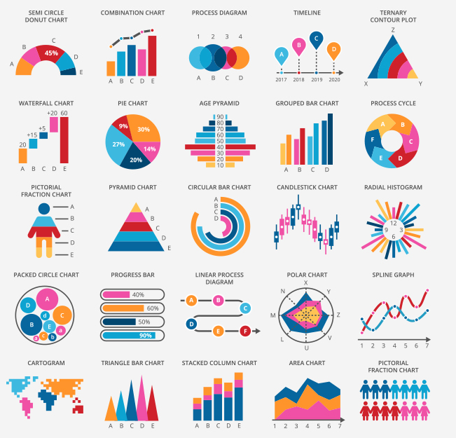 [Data Visualization] Libraries