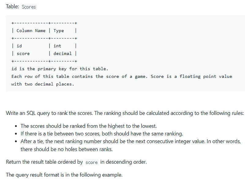 [Orcale] 리트코드(Leet Code) - Rank Scores 정답 해설(feat. Rank 함수)