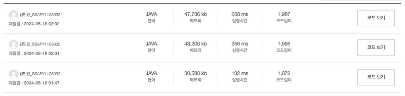 [SWEA] 1249번 : 보급로 :: Dev.Eunice