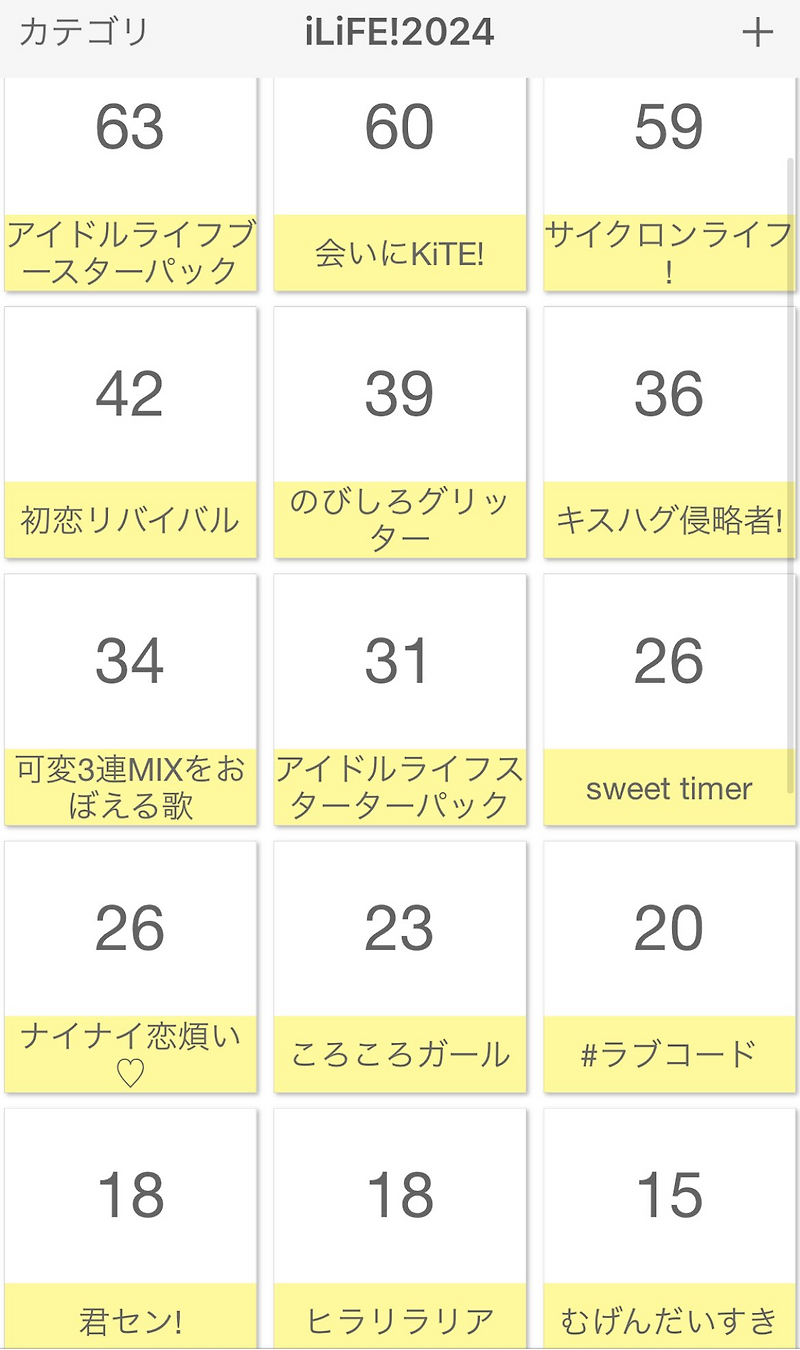 E-Rown's words & works :: iLiFE! 2024년 공연 곡들 빈도