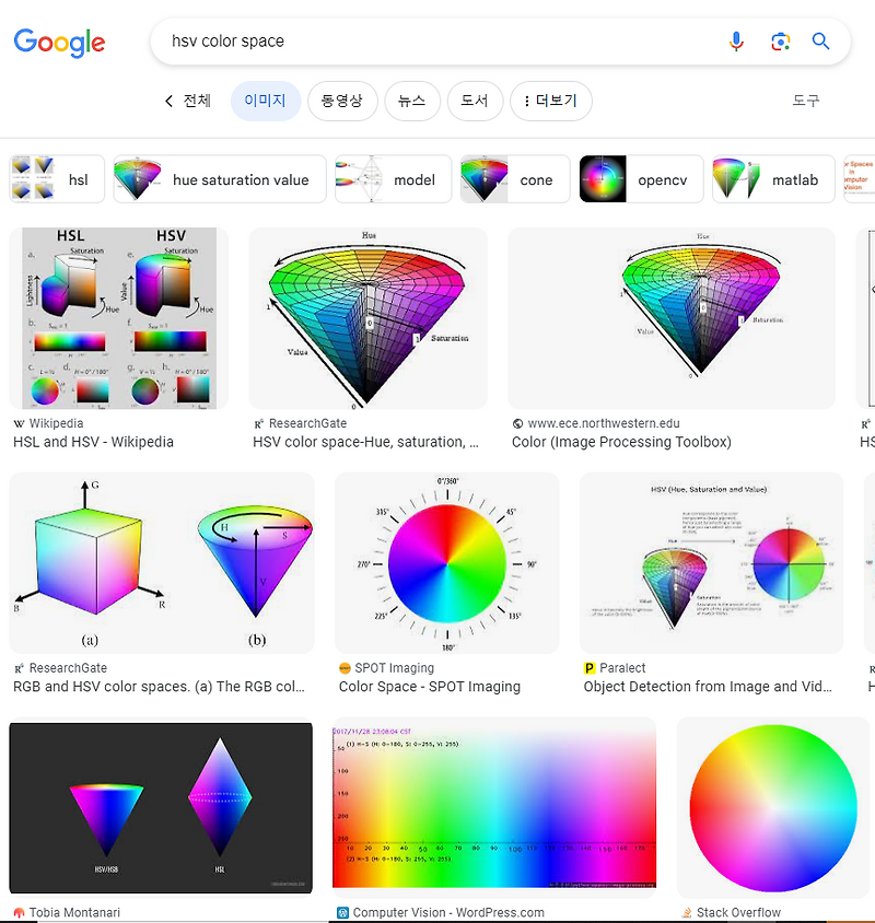 챗 지피티와 함께하는 색 공간(Color Space) 3D 시각화(Feat. YCbCr or YUV)