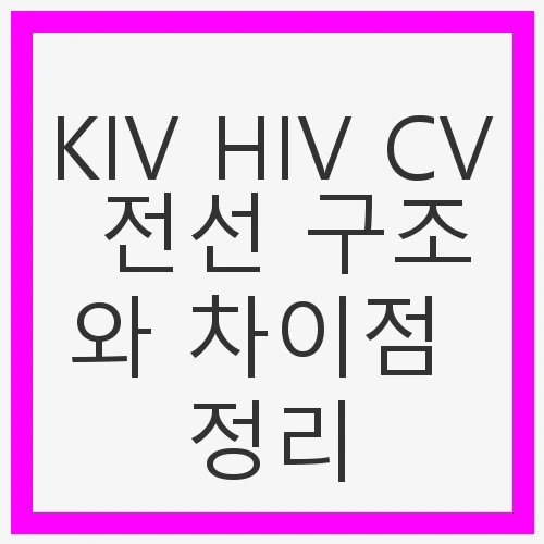 KIV HIV CV 전선 구조와 차이점 정리 - 전선의 이해와 허용전류