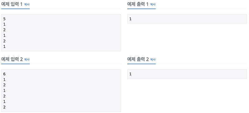 [백준/Java] 11652번 : 카드