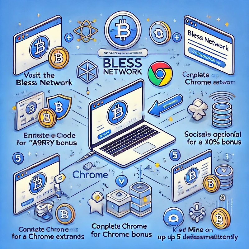 "이거 진짜 되는 거야?" 코인 채굴, 크롬 확장 프로그램으로 해보자!