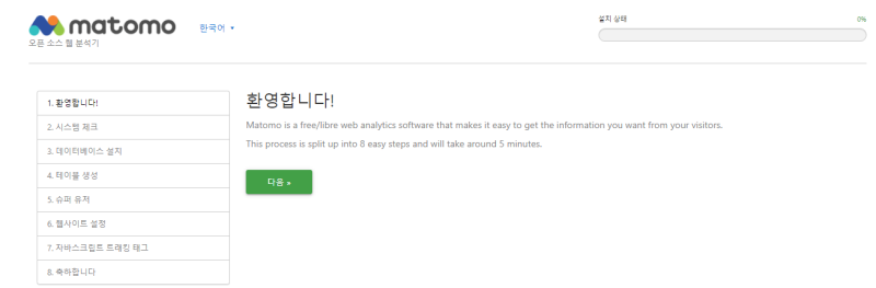 [중요][AWS][Matomo] 2. Matomo 설치