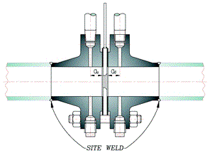 오리피스 탭(Orifice Tap Connection) 종류의 이해