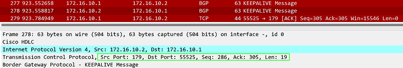 [CISCO] BGP 기본