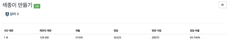 [JAVA] 백준 2630번 - 색종이 만들기