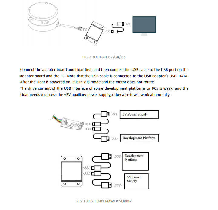 #5. LiDAR Test(YDLIDAR X2)