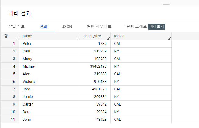 [Bigquery] SQL로 N번째 값 가져오기(feat. 첫번째 및 마지막 값)