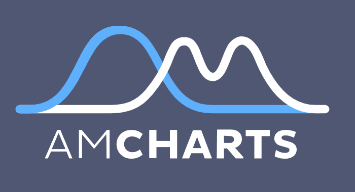 [amCharts.js] 커서 툴팁 구현