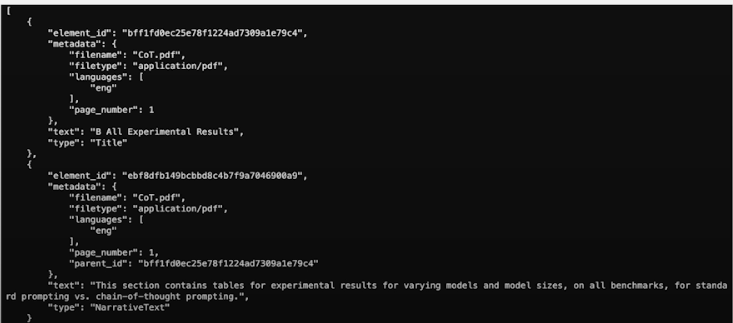Preprocessing Unstructured Data for LLM Applications :: 여정민의 블로그