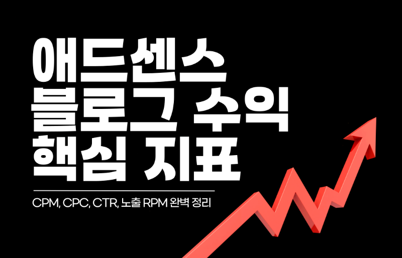 애드센스 블로그 수익의 핵심 지표: CPM, CPC, CTR, 노출 RPM 완벽 정리