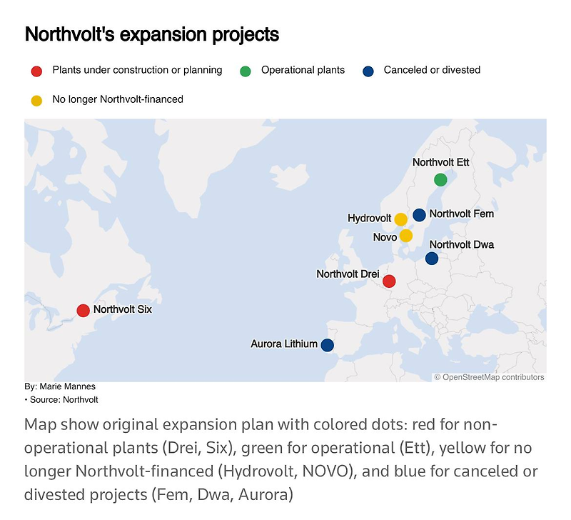Nortvolt(노스볼트) 프로젝트 현황
