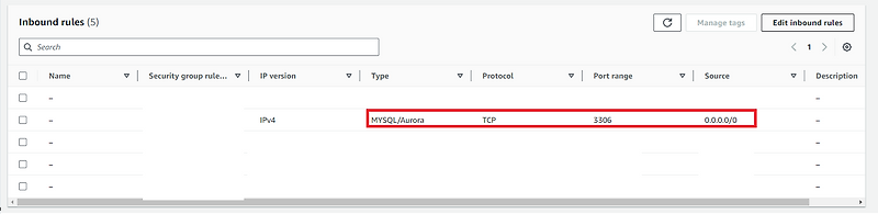 DBMS: MySQL (no ver.) Case sensitivity: plain=mixed, delimited=exact Connection timed out: connect.