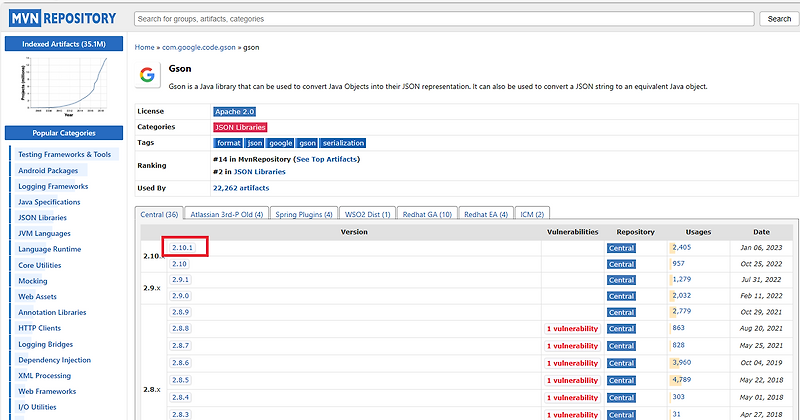 33일차 Java [ Gson, Json, jQuery ]