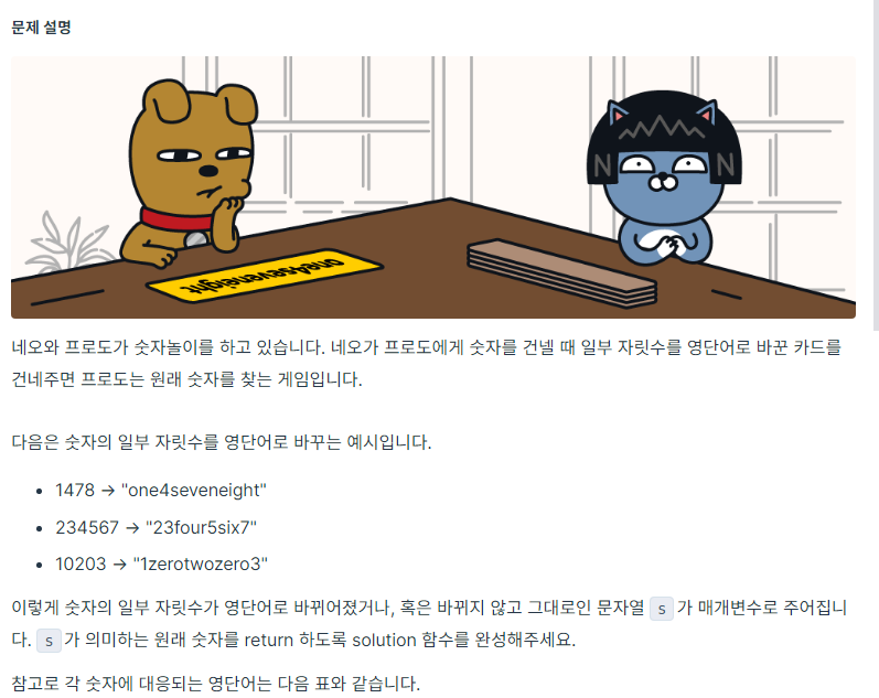 프로그래머스 코딩테스트 숫자 문자열과 영단어 Java