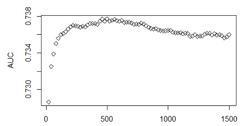 SOA/ASA/PA 기출 및 내용정리 - 22.10.11시험 Task6~12(기록용) :: 달리는 말킹